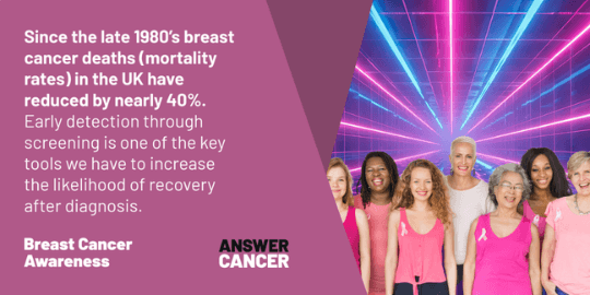 Answer Cancer Breast Screening Awareness Campaign October 2025 - Answer ...